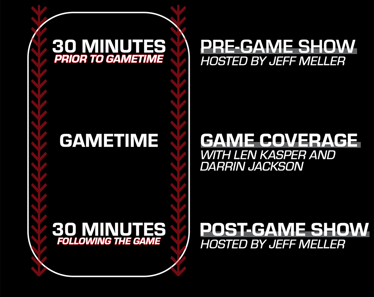 CHI White Sox Landing Page - Good Karma Brands